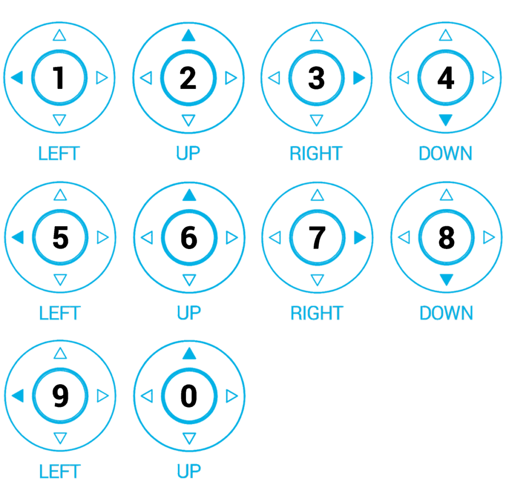 Password Hints | BC Vault